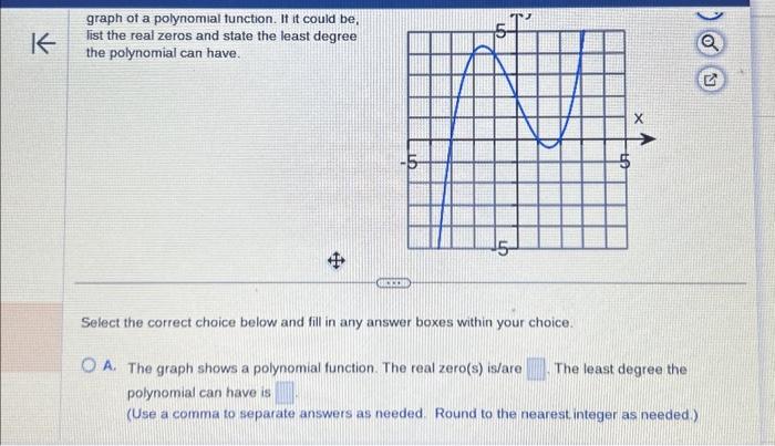 Solved graph of a polynomial function. It it could be, list | Chegg.com