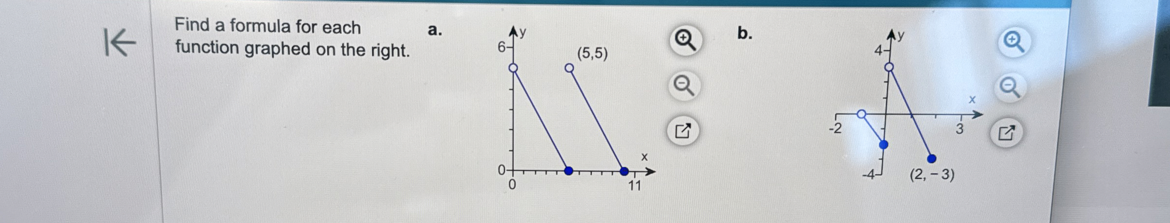Solved Find a formula for each function graphed on the | Chegg.com