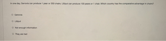 Solved In one day, Genovia can produce 1 pear or 350 chairs. | Chegg.com
