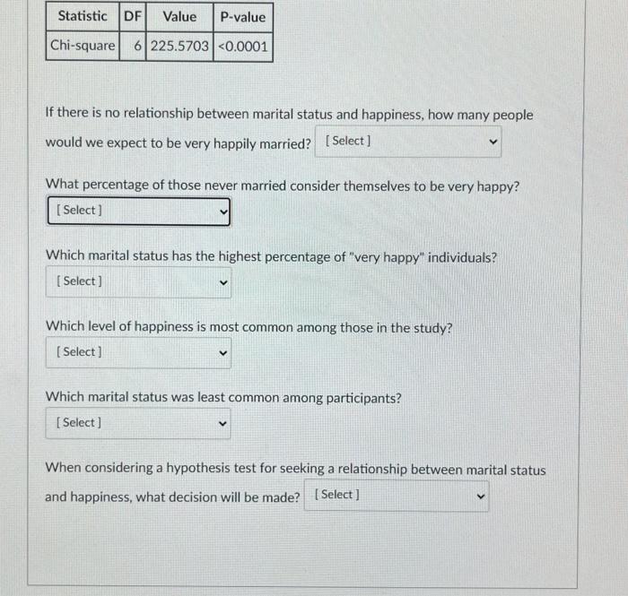 Solved Consider the data below representing a comparison | Chegg.com