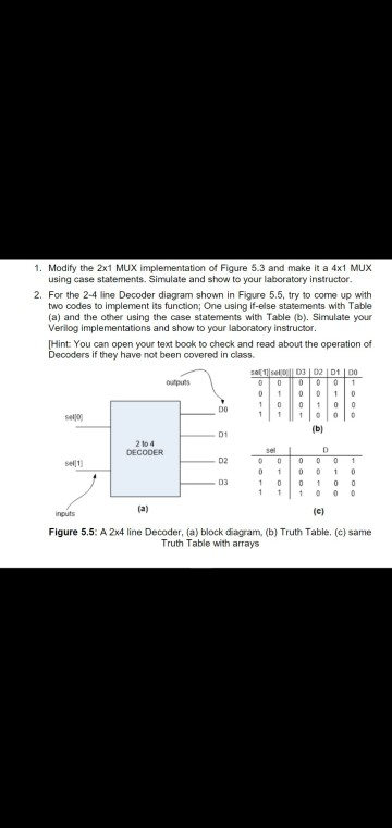 Solved 2. For the 2-4 line Decoder diagram shown in Figure | Chegg.com