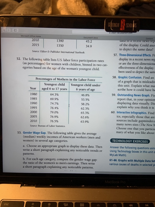 58. Graphic Confusion. Find an example in a recent | Chegg.com