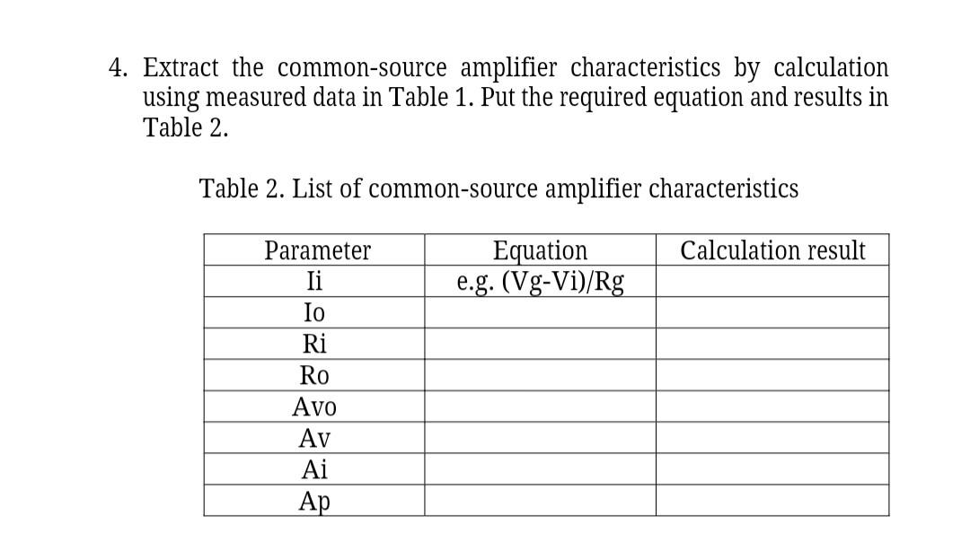 Solved Part I: Common-source Amplifier Procedure: 1. Build | Chegg.com