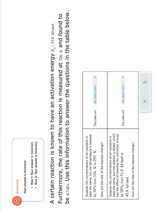 Solved Incorrect Your answer is incorrect. - Row 1: Your | Chegg.com