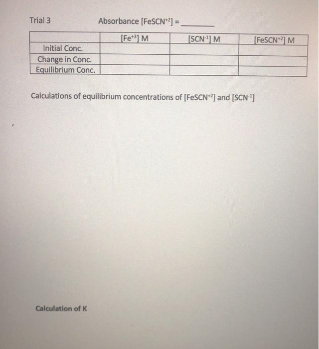 K= [FeSCN+2] [Fe+31(SCN-1] ICE Tables: Trial 1 | Chegg.com