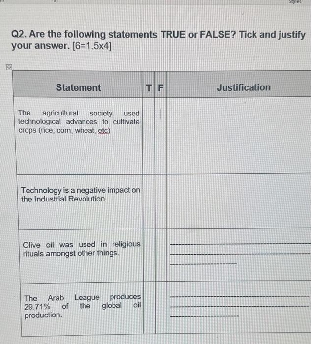 Q2. Are the following statements TRUE or FALSE? Tick | Chegg.com