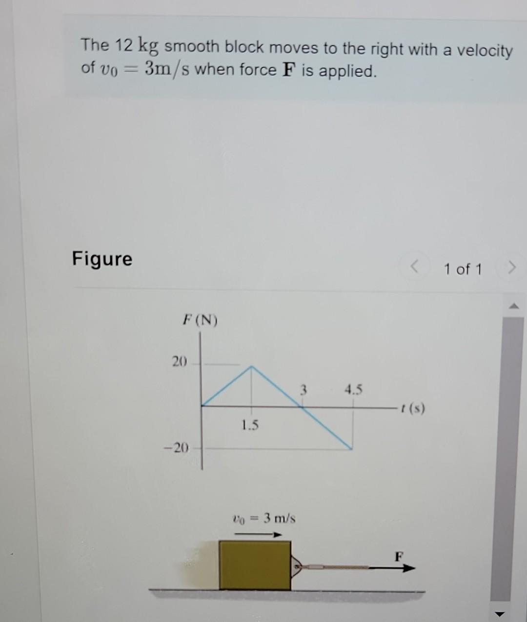 Solved The 12 kg smooth block moves to the right with a | Chegg.com