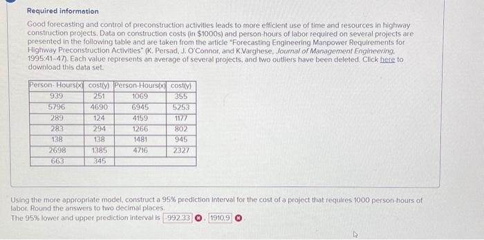 Required information Good forecasting and control of | Chegg.com