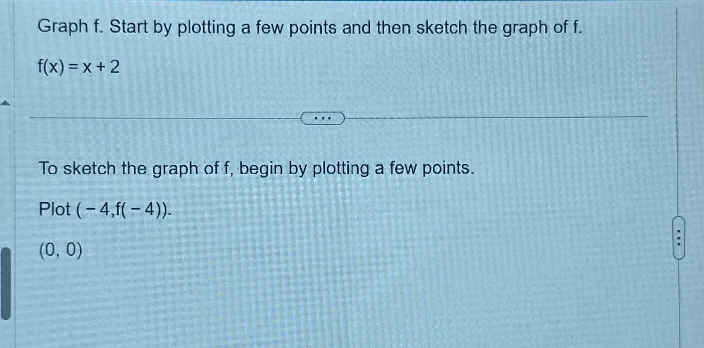 Solved Graph f. Start by plotting a few points and then | Chegg.com Solved Graph f. Start by plotting a few points and then | Chegg.com