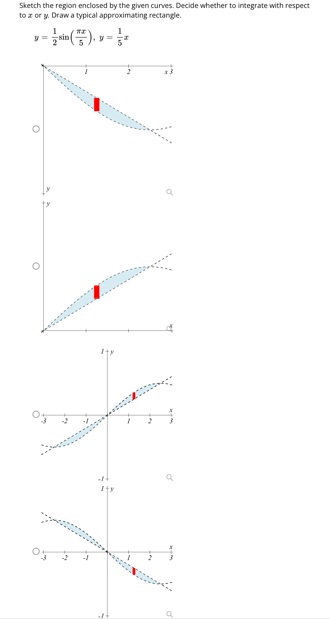 Solved Sketch the region enclosed by the given curves. | Chegg.com