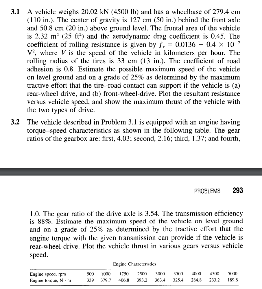 Solved PLEASE HELP 3.2; AND Plot the vehicle thrust in | Chegg.com