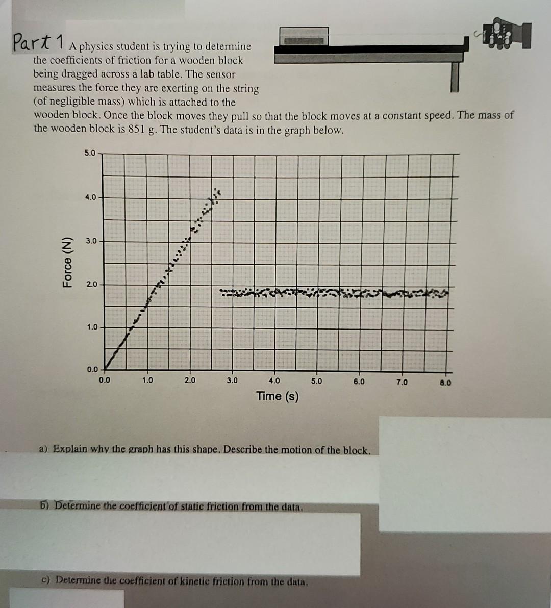 Solved Hello please solve for the following part 1. Please | Chegg.com