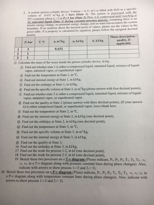 Solved ME251, HWW2. Due on 02/05/2020 (Two problems, Please | Chegg.com