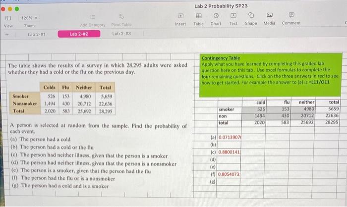 Solved Lab 2 Probability SP23 \begin{tabular}{l} (6.) 128%% | Chegg.com