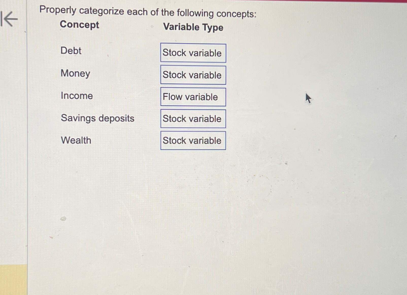 Solved Properly categorize each of the following | Chegg.com