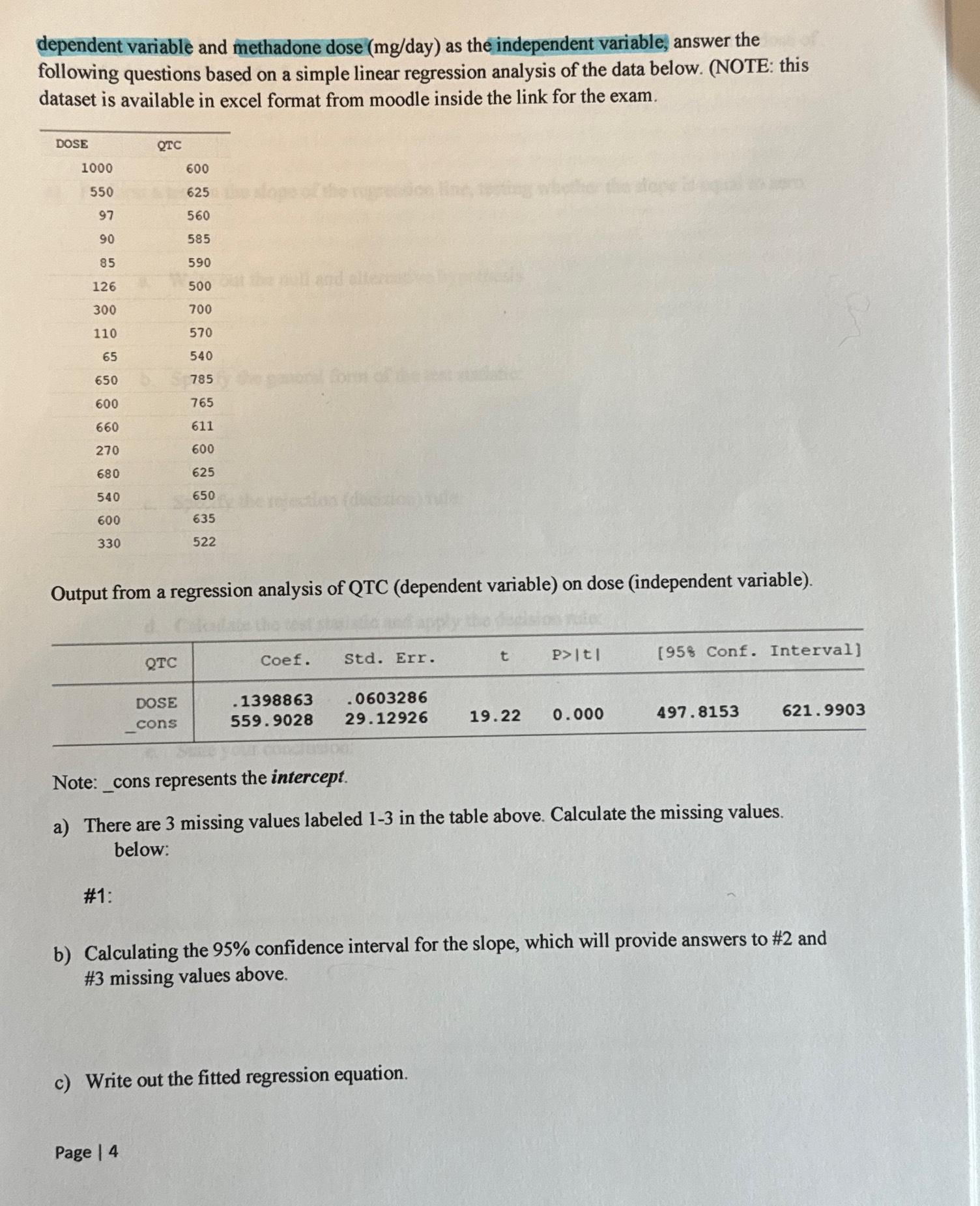 Solved dependent variable and methadone dose ( mg? ﻿day) ﻿as | Chegg.com