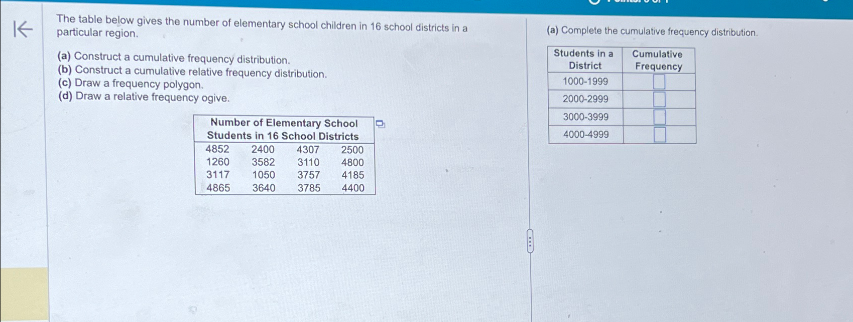 Solved The table below gives the number of elementary school | Chegg.com