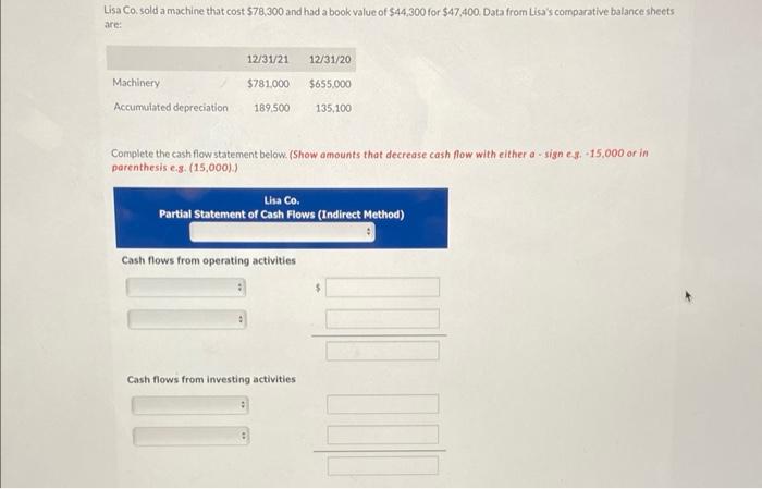 Solved Complete The Cashflowstatement Below Show Amounts Chegg