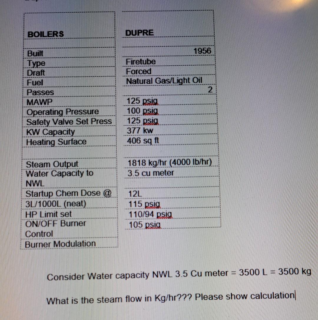 Consider Water capacity NWL 3.5Cu meter =3500 L=3500 | Chegg.com