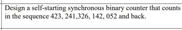 Design a self-starting synchronous binary counter | Chegg.com