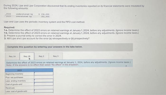 Solved During 2024, Lipe and Lipe Corporation discovered | Chegg.com