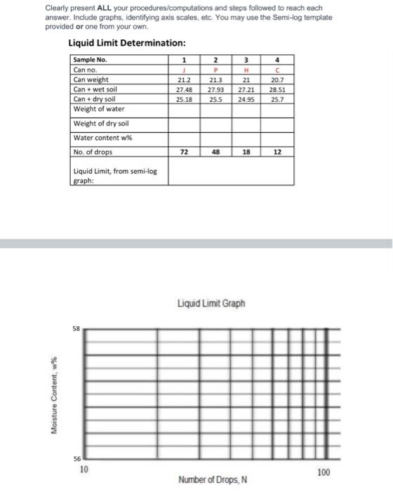 Solved Clearly present ALL your procedures/computations and | Chegg.com