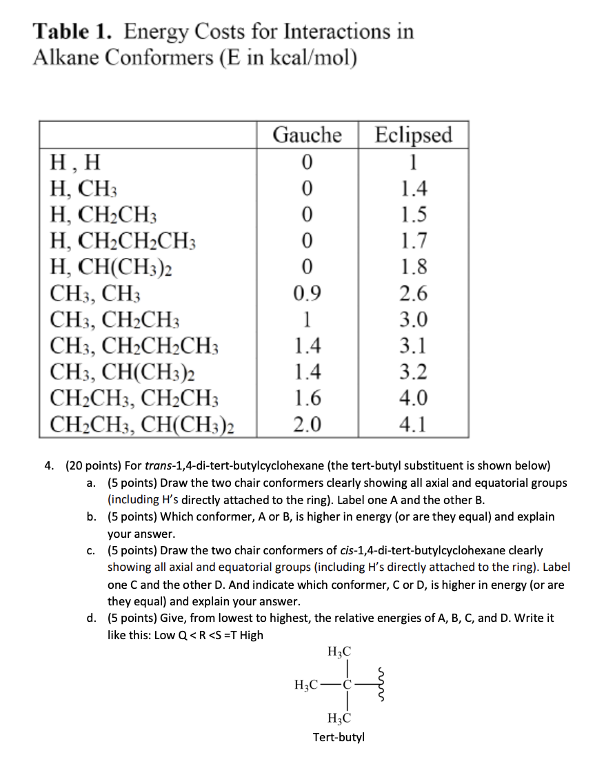 Solved ( 20 ﻿points) ﻿For trans-1,4-di-tert-butylcyclohexane | Chegg.com