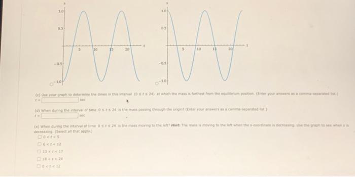 Solved Sketch the graph of s=−4cos(πt/6) over the interval | Chegg.com