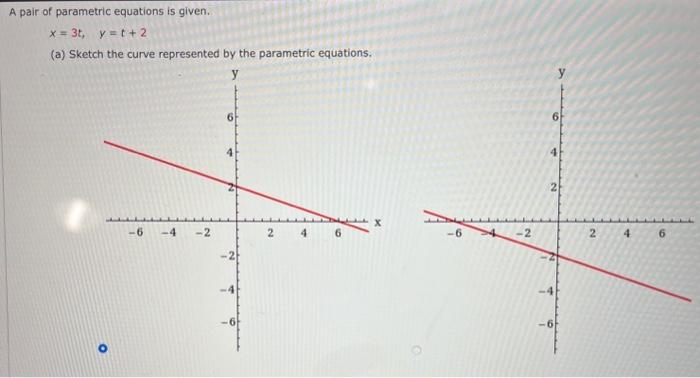 Solved A pair of parametric equations is given. x=3t,y=t+2 | Chegg.com