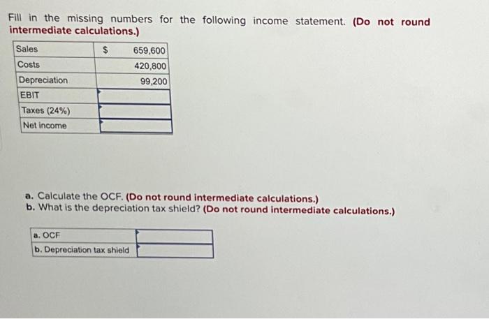 Solved Fill in the missing numbers for the following income | Chegg.com