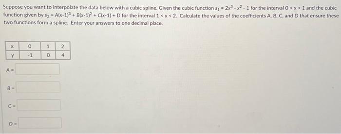Solved Suppose you want to interpolate the data below with a | Chegg.com