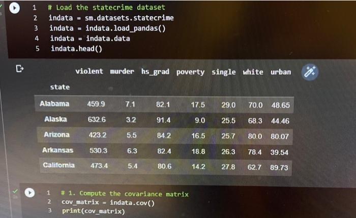 Solved Perform PCA ( Principle Component Analysis ) on the | Chegg.com