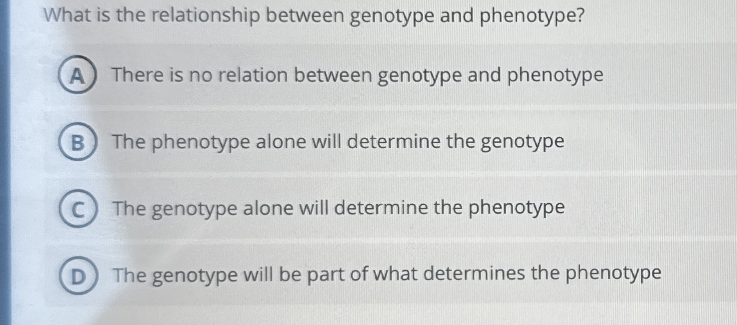 Solved What is the relationship between genotype and | Chegg.com