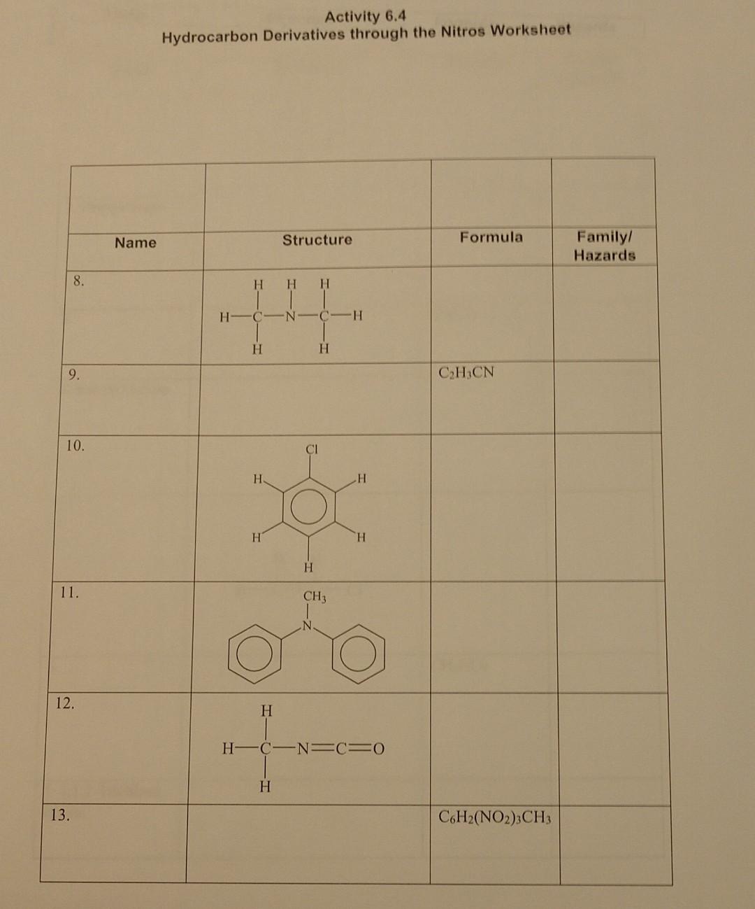 Solved Activity 6.4 Hydrocarbon Derivatives through the | Chegg.com