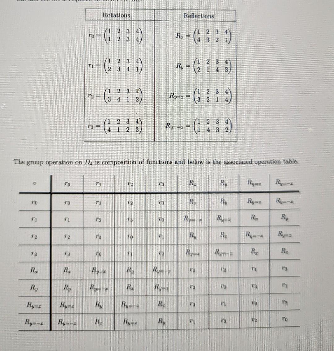 Solved The group operation on D4 is composition of functions | Chegg.com