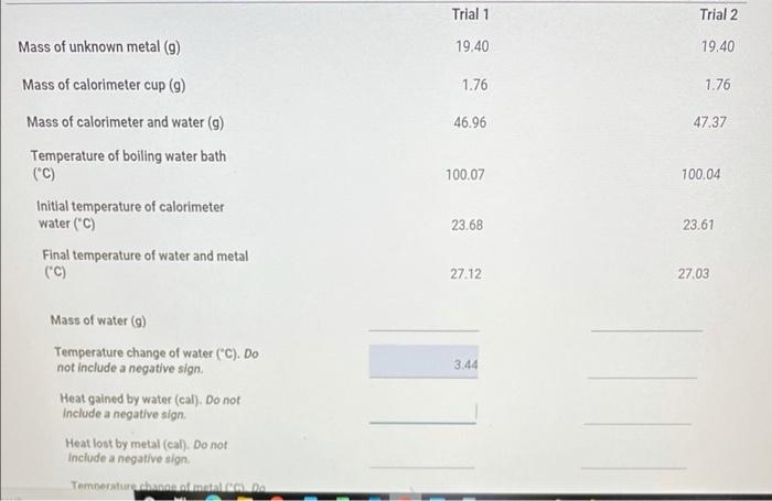 Solved Data And Report Submission - Energy And Specific Heat | Chegg.com
