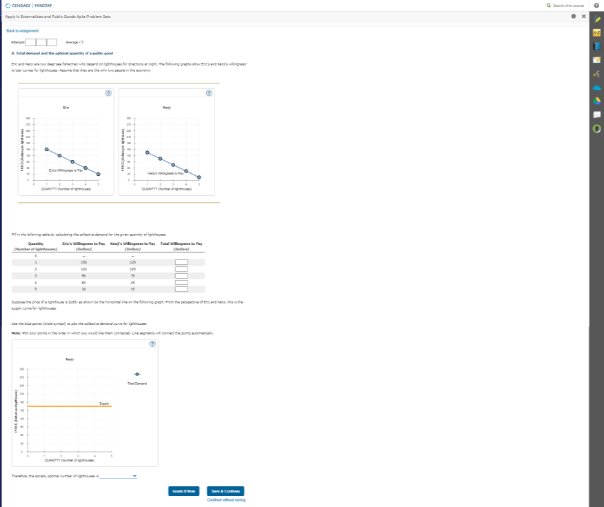 Solved 8. ﻿Total demand and the optimal quantity of a public | Chegg.com