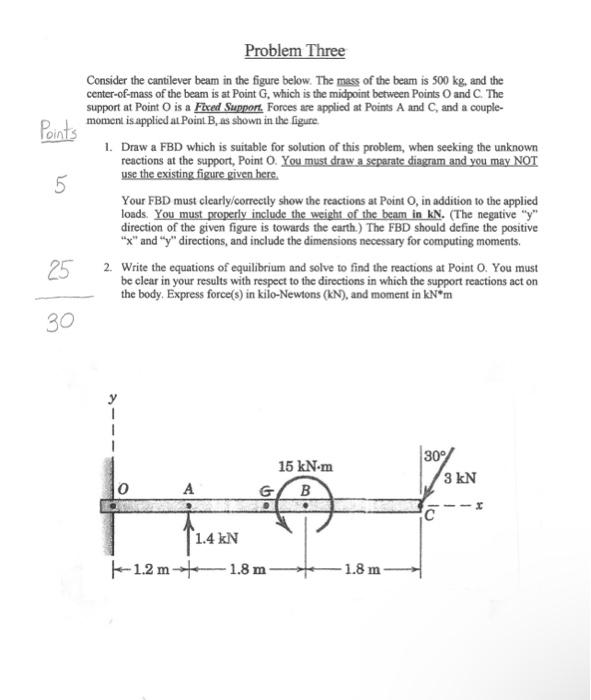 Solved Problem Three Consider the cantilever beam in the | Chegg.com
