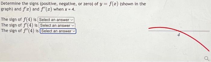 Solved etermine the signs (positive, negative, or zero) of | Chegg.com
