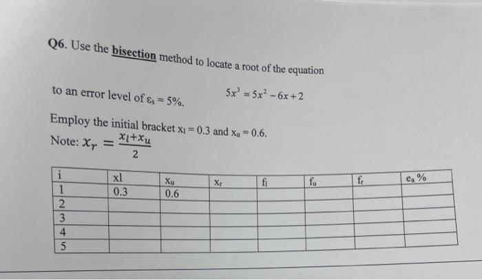 Solved Q5. Evaluate the following definite integral (a) | Chegg.com