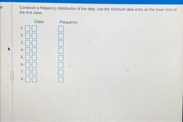 Solved Construct a frequency distribution and a frequency | Chegg.com