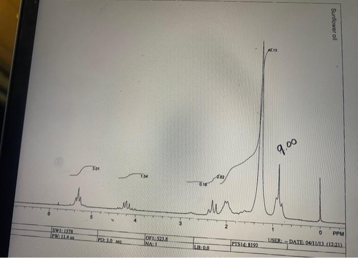 Solved please help me!analyze the nmr of flax oil before | Chegg.com