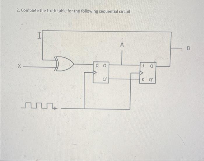 Solved 2. Complete the truth table for the following | Chegg.com