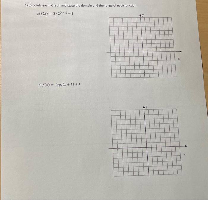 Solved 1) (6 points each) Graph and state the domain and the | Chegg.com