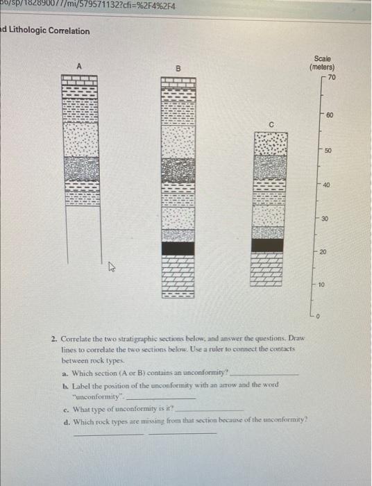 Solved d Lithologic Correlation 2. Correlate the two | Chegg.com