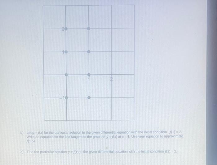 Solved A graphing calculator may be used for the following | Chegg.com