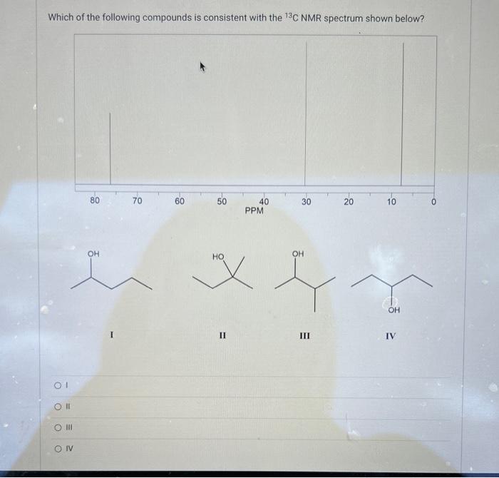 Solved Which of the following compounds is consistent with | Chegg.com