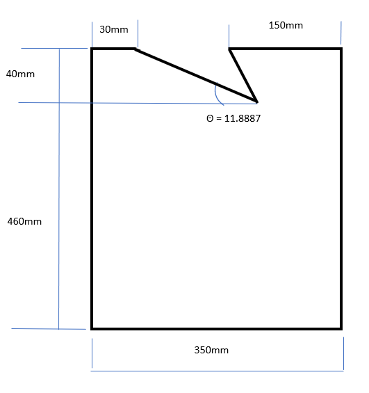 Solved Find y bar from x-axis in mm and fiind Moment of | Chegg.com