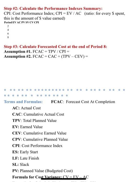 Solved Objective: To gain experience calculating earned | Chegg.com