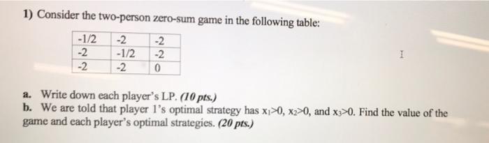 Solved 1) Consider the two-person zero-sum game in the | Chegg.com